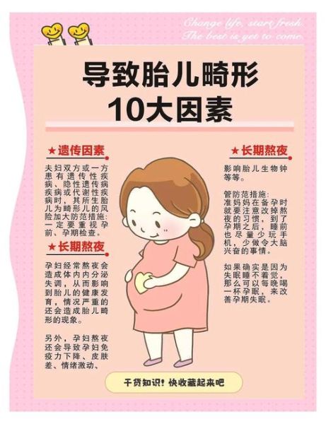 胎儿畸形有哪些症状_孕期如何发现胎儿畸形-第1张图片-山城妙识