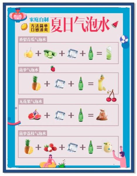 泡泡水怎么制作_自制泡泡水配方-第3张图片-山城妙识 泡泡水怎么制作_自制泡泡水配方-第3张图片-山城妙识