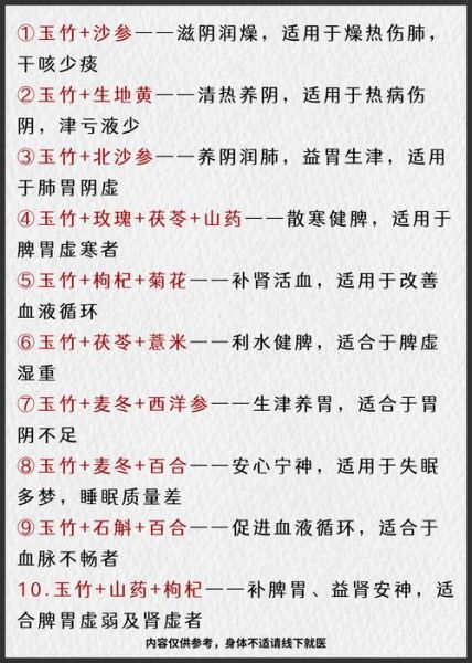 玉竹茶什么人不能喝_孕妇能喝玉竹茶吗-第2张图片-山城妙识 玉竹茶什么人不能喝_孕妇能喝玉竹茶吗-第2张图片-山城妙识