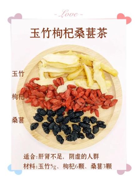玉竹茶什么人不能喝_孕妇能喝玉竹茶吗-第1张图片-山城妙识 玉竹茶什么人不能喝_孕妇能喝玉竹茶吗-第1张图片-山城妙识