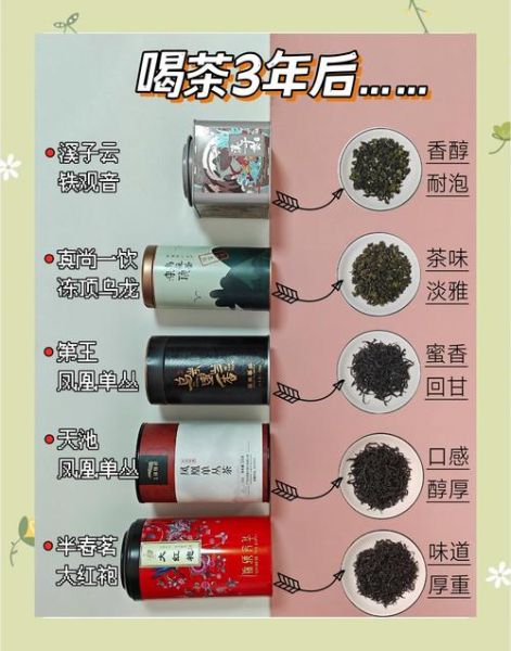 乌龙茶有哪些品种排名_哪种乌龙茶最好喝-第1张图片-山城妙识 乌龙茶有哪些品种排名_哪种乌龙茶最好喝-第1张图片-山城妙识