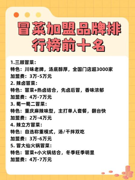 冒菜加盟哪个品牌好_2024冒菜加盟10大品牌排行榜-第1张图片-山城妙识