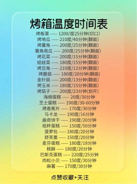 焦糖布丁烤箱多少度_烤箱温度和时间怎么设置-第1张图片-山城妙识 焦糖布丁烤箱多少度_烤箱温度和时间怎么设置-第1张图片-山城妙识