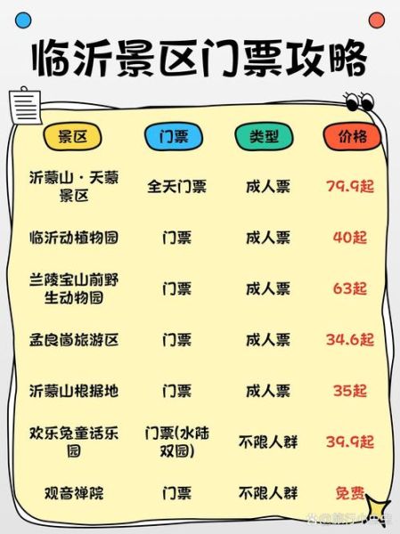 临沂有什么好玩的_临沂一日游路线-第1张图片-山城妙识