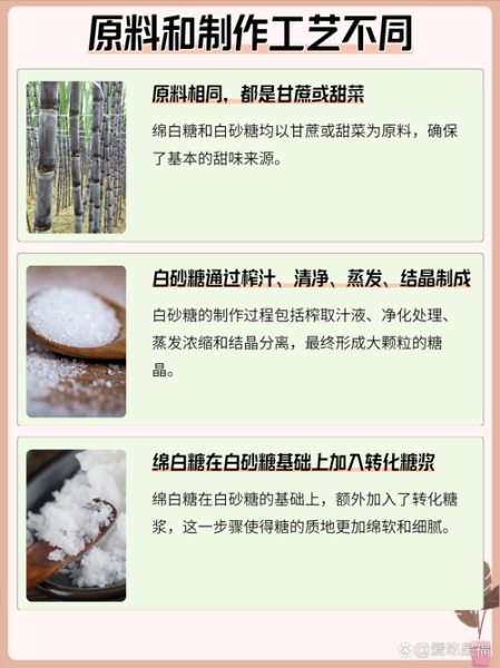白砂糖和白糖一样吗_区别与用途-第1张图片-山城妙识 白砂糖和白糖一样吗_区别与用途-第1张图片-山城妙识