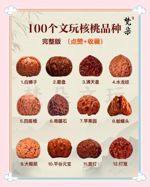文玩核桃品种有哪些_如何挑选核桃文玩-第2张图片-山城妙识 文玩核桃品种有哪些_如何挑选核桃文玩-第2张图片-山城妙识