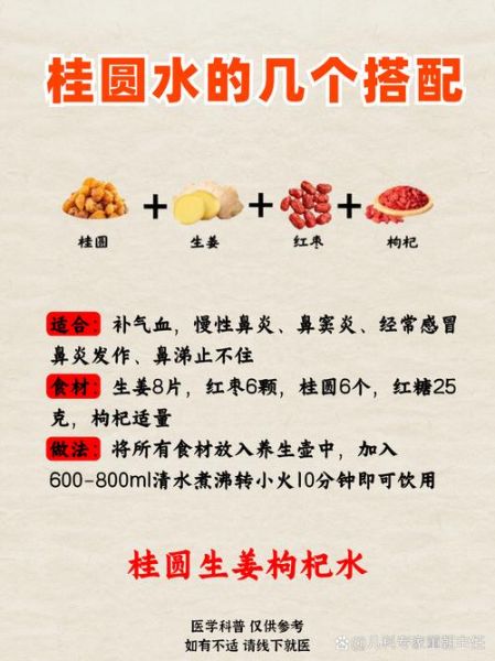 红枣桂圆泡水喝放几颗_一次放多少最合适-第1张图片-山城妙识