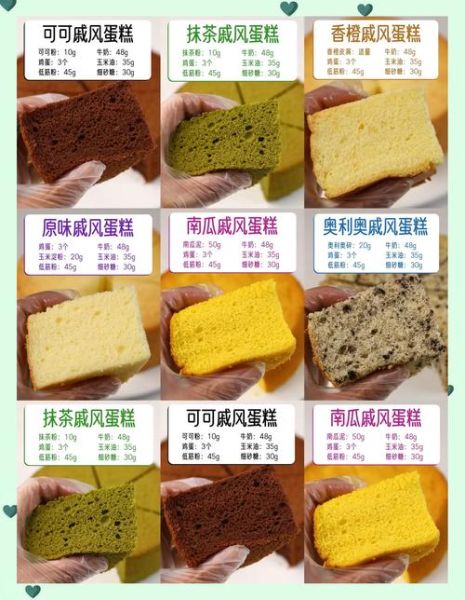 蛋糕的做法教程_新手零失败配方-第1张图片-山城妙识