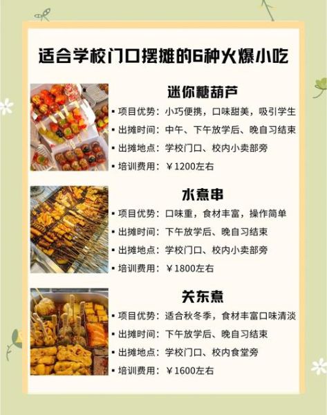 学校小吃排行榜前十名有哪些_为什么这些小吃最火-第1张图片-山城妙识