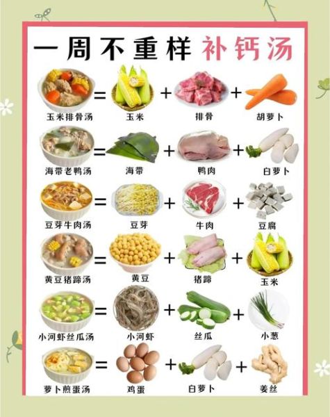 补钙的食物有哪些_吃什么补钙最快-第1张图片-山城妙识 补钙的食物有哪些_吃什么补钙最快-第1张图片-山城妙识