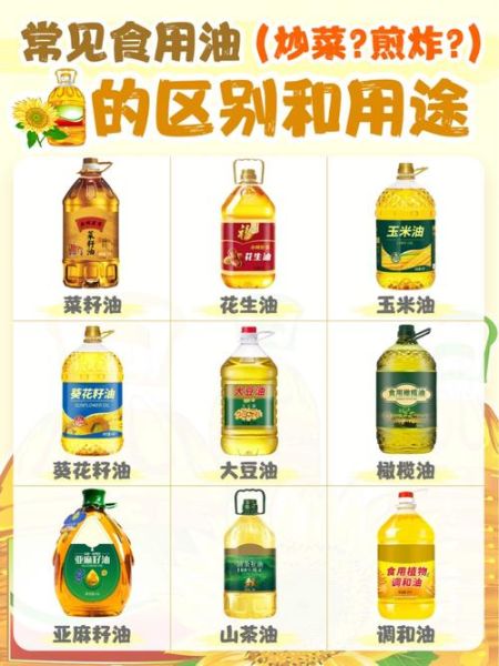 适合高温煎炸的食用油有哪些_如何挑选耐高温油-第1张图片-山城妙识