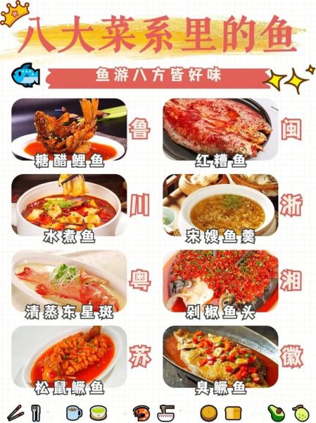 八大菜系排名大全_哪个菜系最受欢迎-第3张图片-山城妙识 八大菜系排名大全_哪个菜系最受欢迎-第3张图片-山城妙识