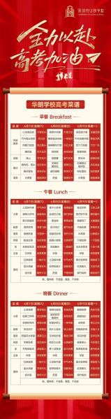 高考学生吃什么补脑_高考期间三餐怎么搭配-第2张图片-山城妙识