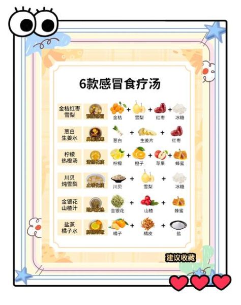 感冒吃什么好得快_食疗治感冒偏方大全-第1张图片-山城妙识