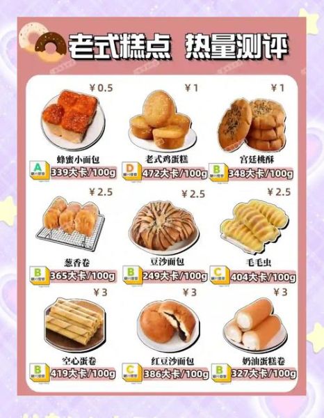 老面包热量是多少_减肥能吃老面包吗-第1张图片-山城妙识