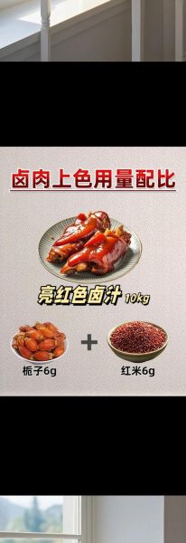 红曲米怎么给卤肉上色_红曲米卤肉上色比例是多少-第1张图片-山城妙识 红曲米怎么给卤肉上色_红曲米卤肉上色比例是多少-第1张图片-山城妙识