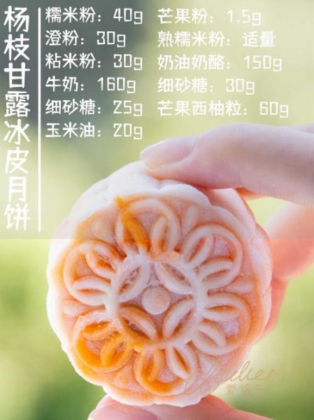 冰皮月饼怎么做_冰皮月饼制作慢动作详解-第1张图片-山城妙识 冰皮月饼怎么做_冰皮月饼制作慢动作详解-第1张图片-山城妙识