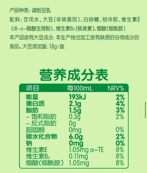早餐奶配料表有哪些添加剂_早餐奶配料表怎么看懂-第2张图片-山城妙识 早餐奶配料表有哪些添加剂_早餐奶配料表怎么看懂-第2张图片-山城妙识