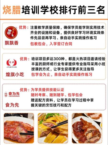 烧腊培训学校哪里好_烧腊培训哪家靠谱-第1张图片-山城妙识 烧腊培训学校哪里好_烧腊培训哪家靠谱-第1张图片-山城妙识