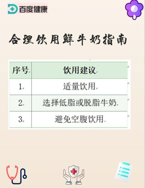 长期喝每天订的鲜牛奶好吗_鲜牛奶每天喝多少合适-第1张图片-山城妙识