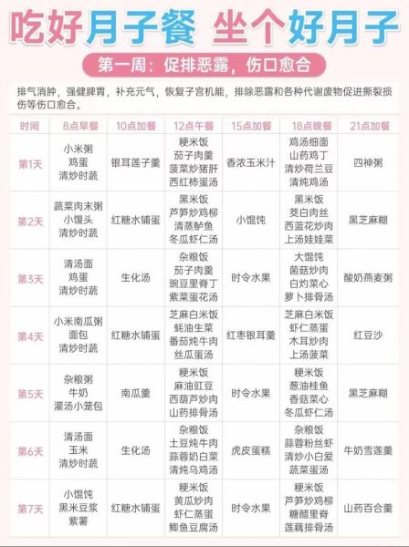 坐月子吃什么清淡又营养_月子餐怎么做不油腻-第1张图片-山城妙识