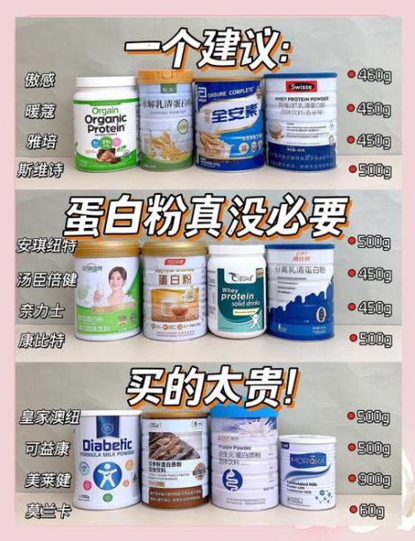 蛋白质粉品牌排行榜_哪个牌子好-第2张图片-山城妙识