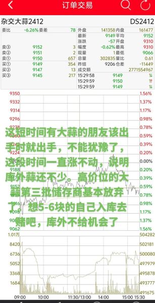大蒜期货怎么开户_大蒜期货价格受什么影响-第3张图片-山城妙识 大蒜期货怎么开户_大蒜期货价格受什么影响-第3张图片-山城妙识
