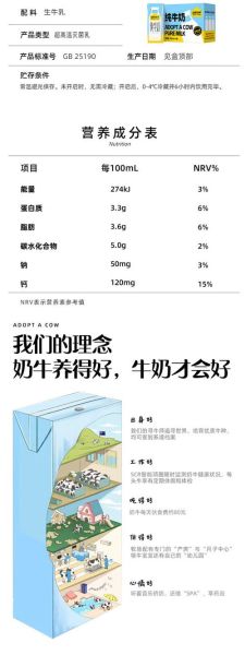 配料表只有生牛乳的牛奶好吗_纯牛奶营养价值高吗-第2张图片-山城妙识