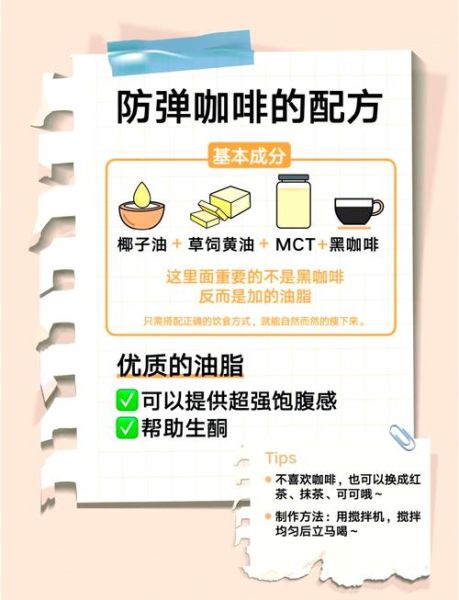 防弹咖啡怎么做_防弹咖啡配方比例-第1张图片-山城妙识