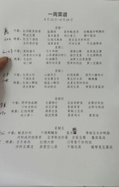 食堂菜谱怎么搭配_食堂菜谱如何营养均衡-第2张图片-山城妙识