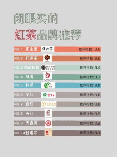 中国十大茶叶品牌有哪些_哪个牌子好喝-第1张图片-山城妙识 中国十大茶叶品牌有哪些_哪个牌子好喝-第1张图片-山城妙识