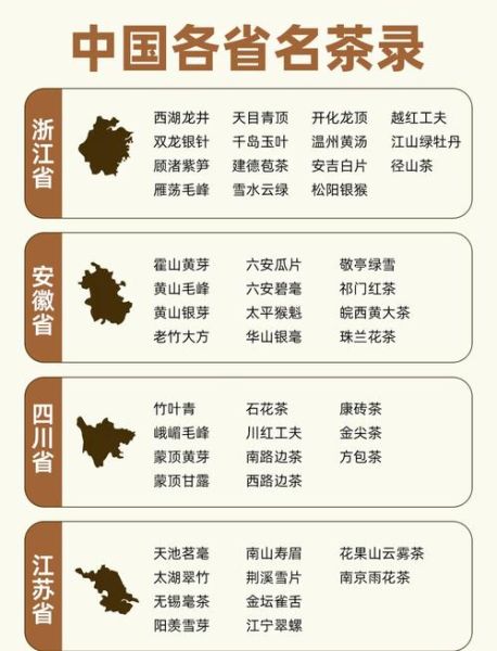 中国十大茶叶品牌有哪些_哪个牌子好喝-第3张图片-山城妙识 中国十大茶叶品牌有哪些_哪个牌子好喝-第3张图片-山城妙识