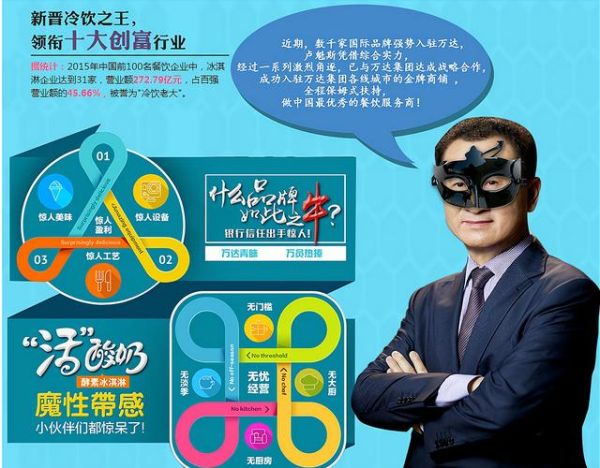 加盟冰淇淋连锁多少钱_加盟冰淇淋连锁赚钱吗-第1张图片-山城妙识