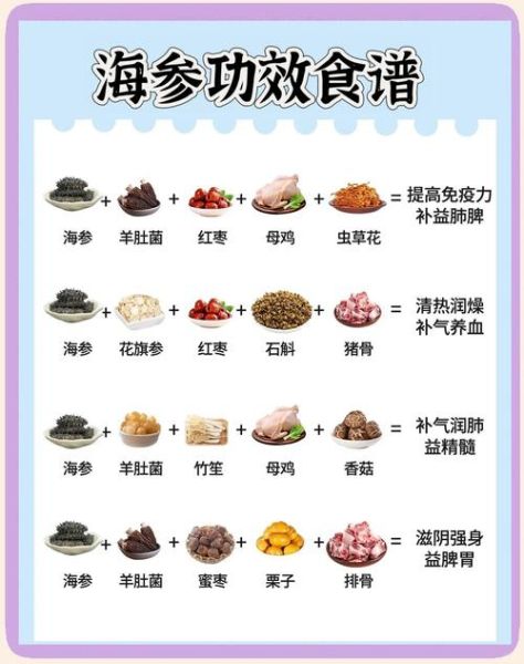 冬季养生滋补菜谱大全_冬季吃什么最补-第1张图片-山城妙识