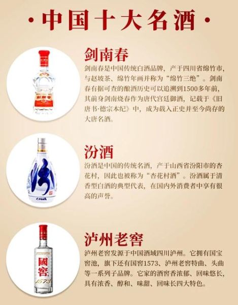 2020中国十大名酒有哪些_哪一款值得收藏-第3张图片-山城妙识 2020中国十大名酒有哪些_哪一款值得收藏-第3张图片-山城妙识