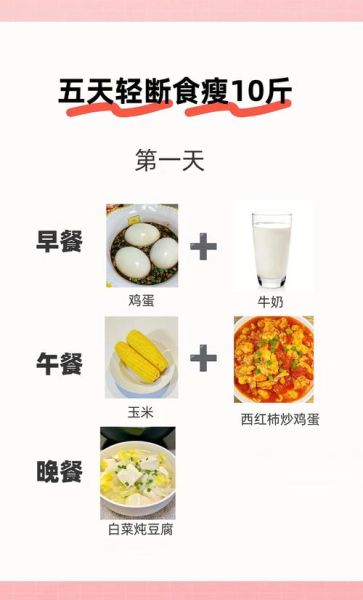 轻断食一周食谱怎么安排_轻断食一周食谱有哪些-第3张图片-山城妙识