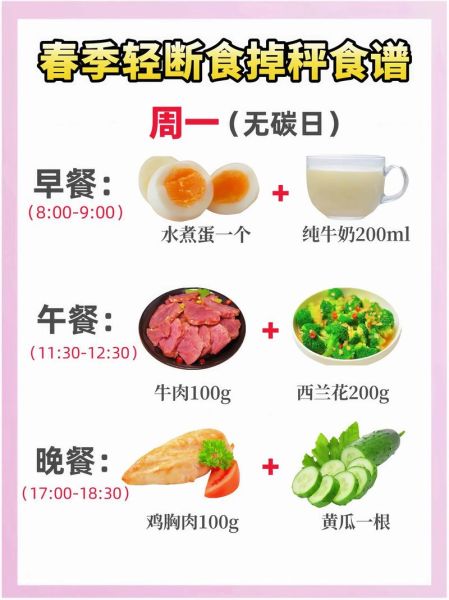 轻断食一周食谱怎么安排_轻断食一周食谱有哪些-第2张图片-山城妙识