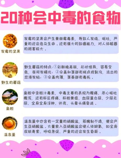最容易中毒的食物有哪些_如何避免食物中毒-第1张图片-山城妙识