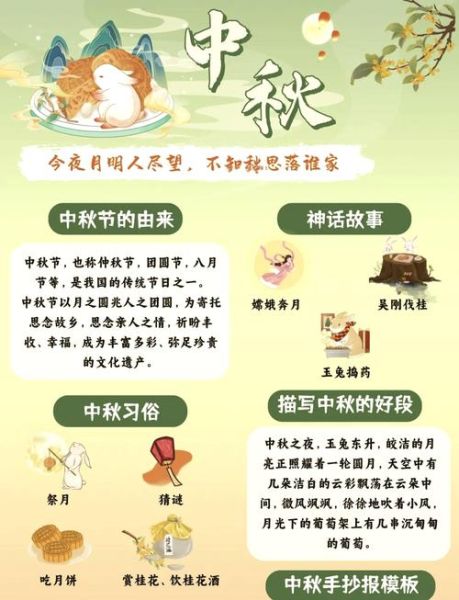中秋节月饼的来历是什么_月饼起源故事-第3张图片-山城妙识