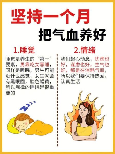 补气血的中药配方有哪些_气血不足怎么调理-第2张图片-山城妙识