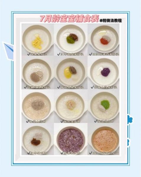 7个半月宝宝辅食食谱_吃什么辅食好-第1张图片-山城妙识