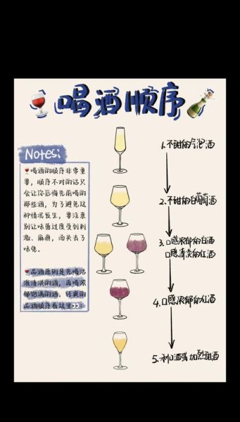 家庭自制葡萄酒的危害_如何避免中毒风险-第3张图片-山城妙识