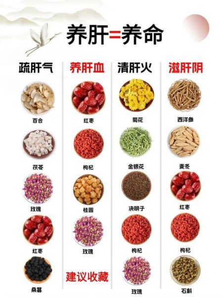 护肝最好的食物有哪些_护肝吃什么最有效-第1张图片-山城妙识