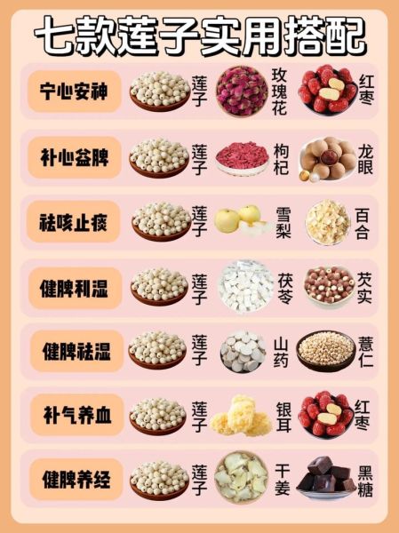 莲子怎么吃好吃_莲子做法大全-第1张图片-山城妙识