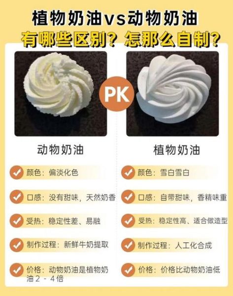 蛋糕店一般用什么奶油_动物奶油和植物奶油区别-第1张图片-山城妙识