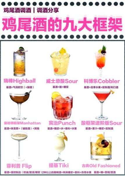 莫吉托鸡尾酒正宗配方比例_如何调出古巴风味-第3张图片-山城妙识 莫吉托鸡尾酒正宗配方比例_如何调出古巴风味-第3张图片-山城妙识