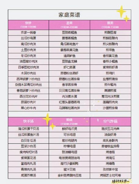 粤式菜谱怎么做_广东家常菜有哪些-第2张图片-山城妙识