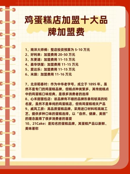 蛋糕店加盟哪家好_蛋糕店加盟费用多少钱-第1张图片-山城妙识 蛋糕店加盟哪家好_蛋糕店加盟费用多少钱-第1张图片-山城妙识