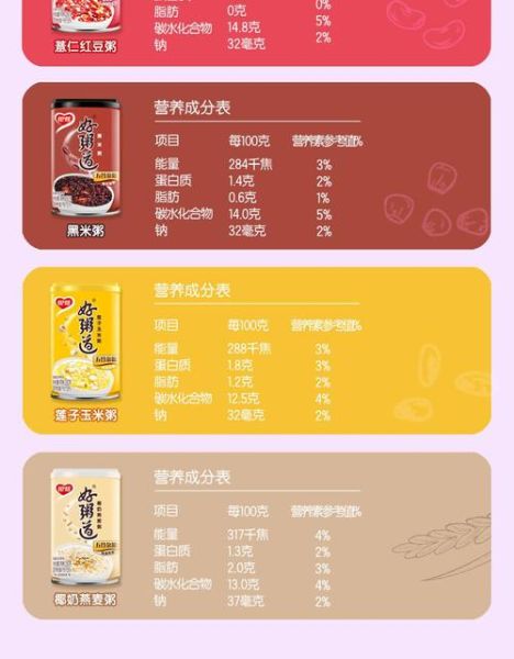 八宝粥配料表有哪些_孕妇能吃吗-第3张图片-山城妙识