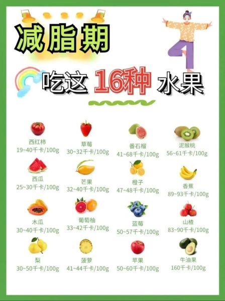 减肥期间吃什么水果最好_低糖高纤水果推荐-第3张图片-山城妙识